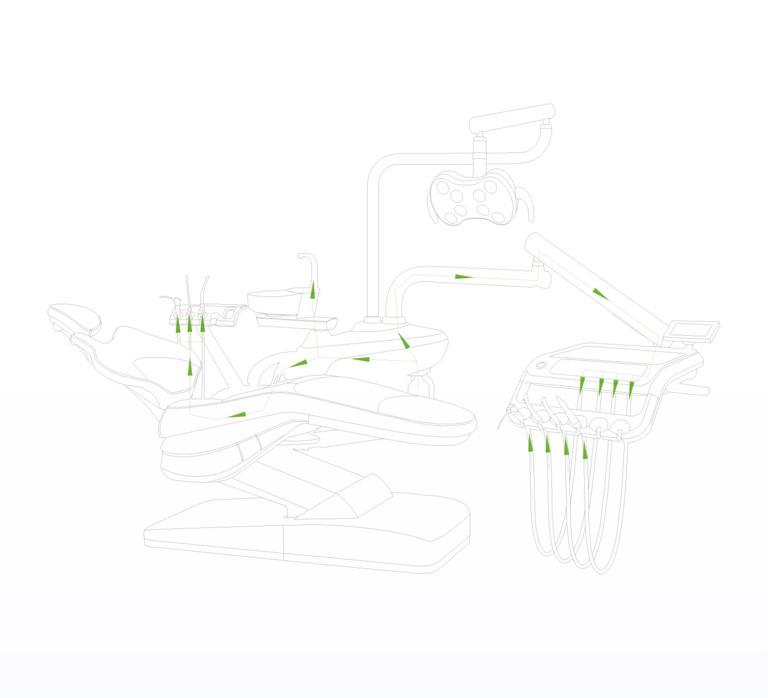 Choosing The Right Dental Chair for Hygiene Why Disinfection Should Be ...